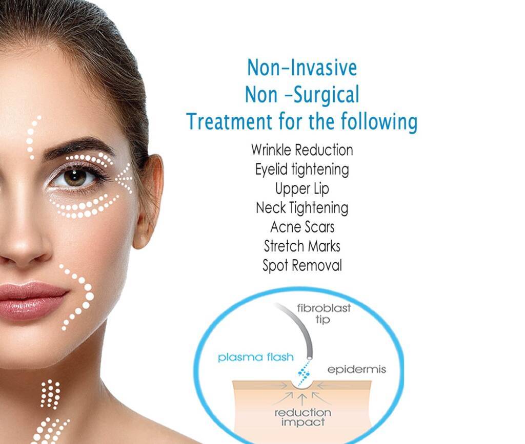 Plexr Treatments for Skin - Kenzi MedSpa